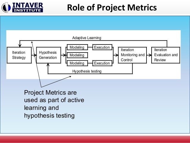 Adaptive Project Management