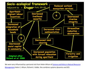 Adaptive Management by Harry Biggs | PPTX