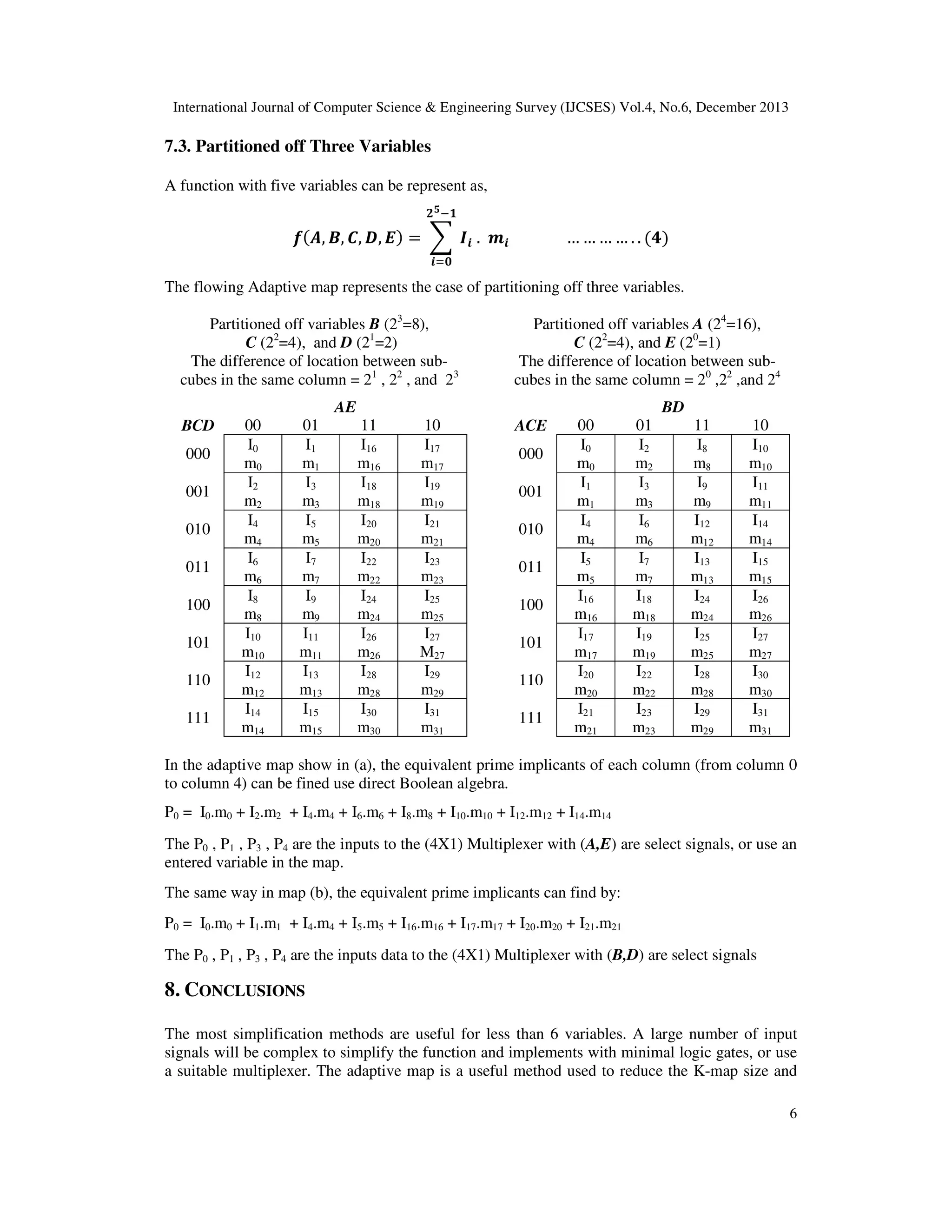 ADAPTIVE MAP FOR SIMPLIFYING BOOLEAN EXPRESSIONS | PDF
