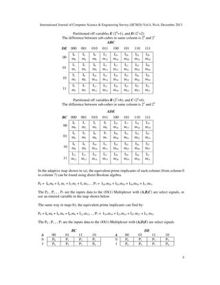 ADAPTIVE MAP FOR SIMPLIFYING BOOLEAN EXPRESSIONS | PDF