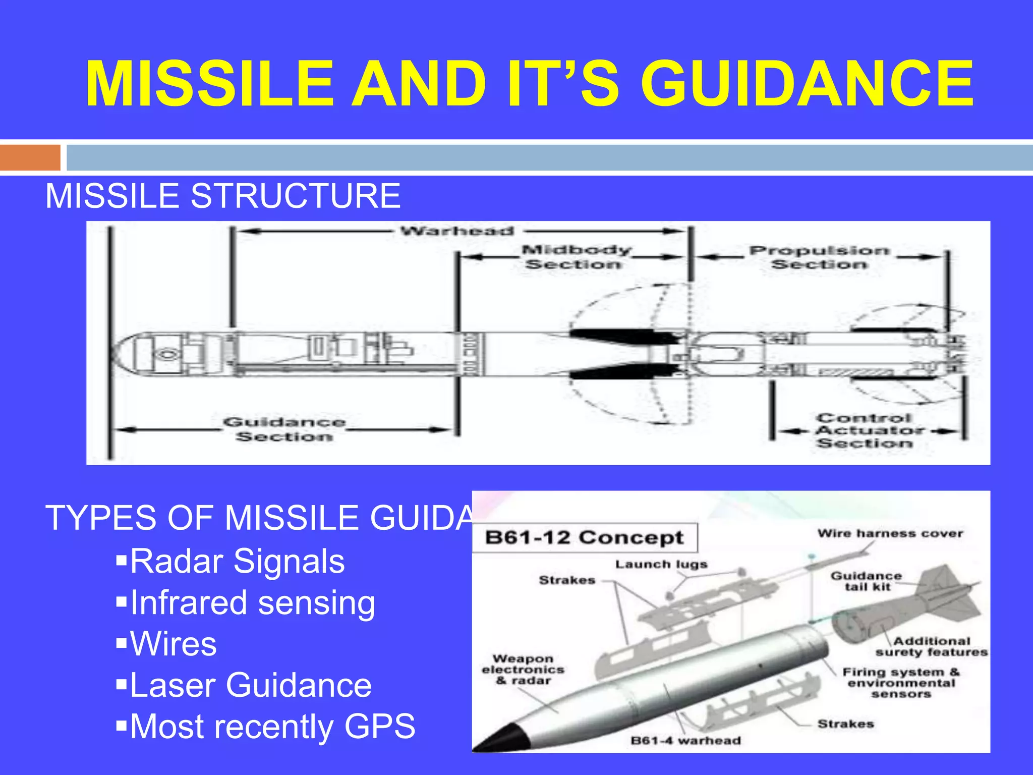 Adaptive missile guidance slide share | PPTX