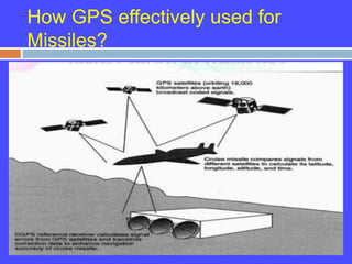 Adaptive missile guidance slide share | PPTX