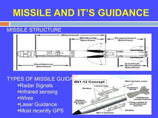 Adaptive missile guidance slide share | PPTX