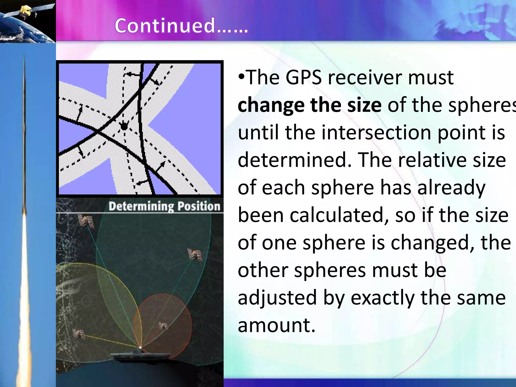 Adaptive missile guidance using gps ppt | PPTX