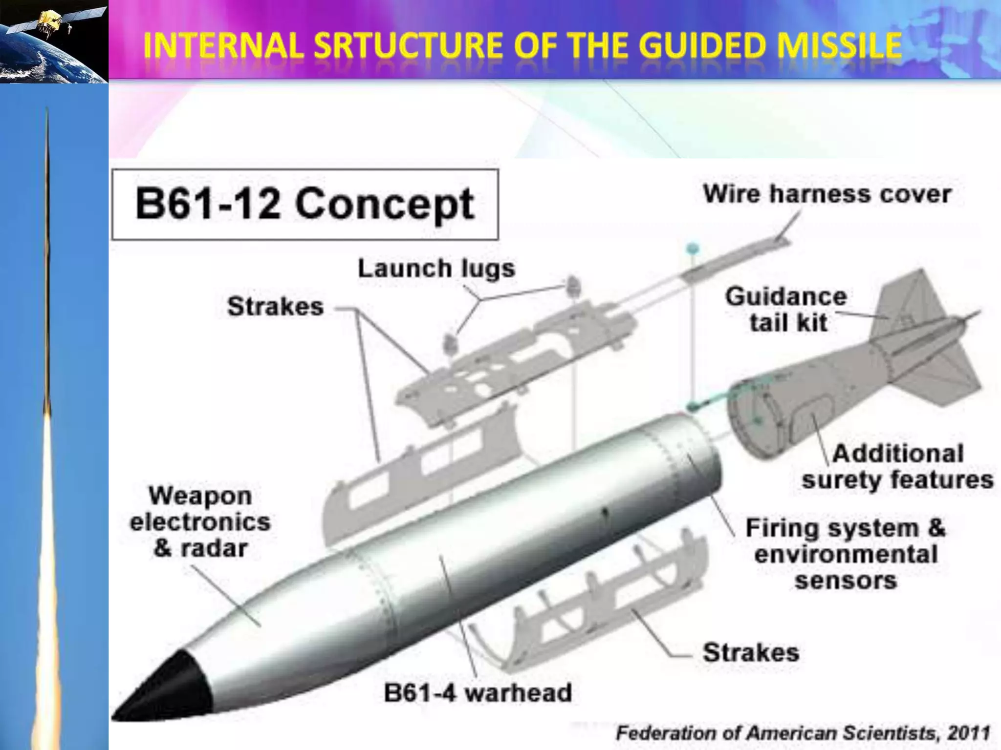 Adaptive missile guidance using gps ppt | PPTX