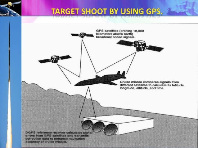 Adaptive Missile Guidance Using Gps Ppt