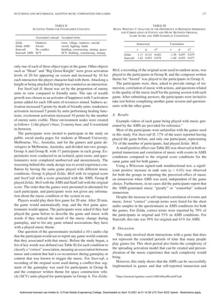 Adaptive music composition for games | PDF