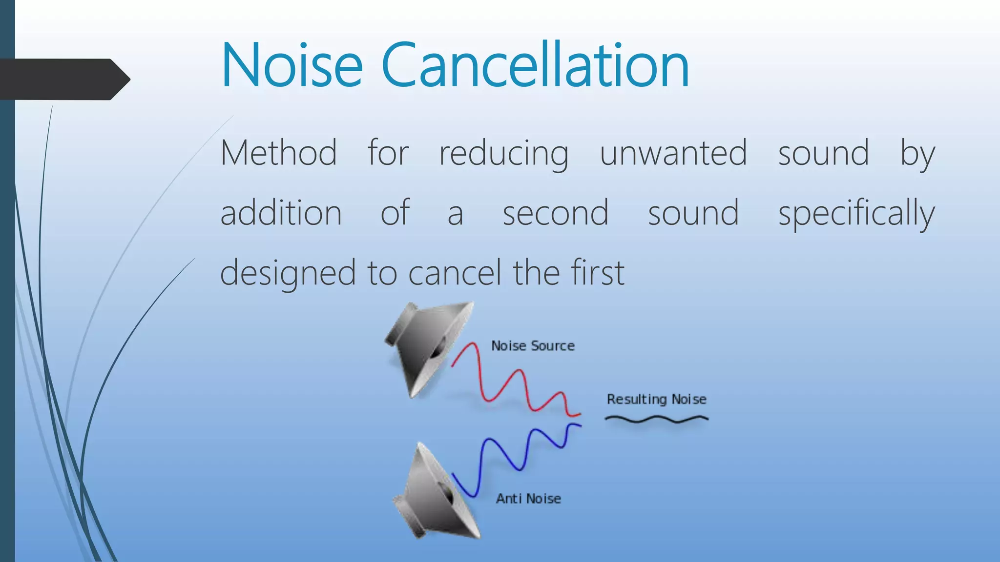 Adaptive Noise Cancellation | PPTX