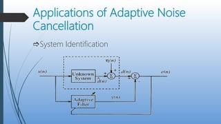 Adaptive Noise Cancellation | PPTX