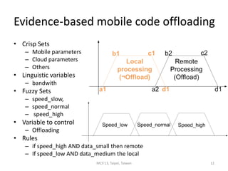 Adaptive Code Offloading for Mobile Cloud Applications | PPT