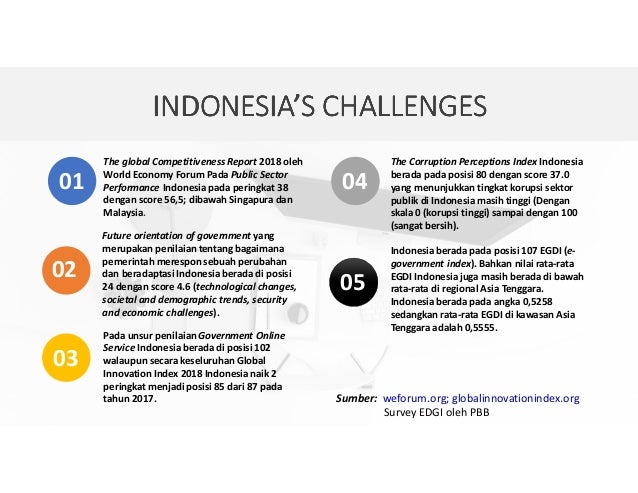 Adaptive Organization