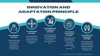 Lecture : Adaptive Organizational Design | PPTX