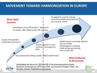 Adaptive Pathways as Incentives for Innovation | PPT