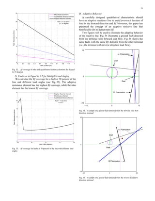 Adaptive phase and ground quadrilateral distance elements | PDF