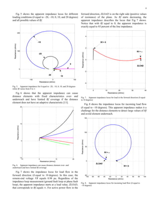 Adaptive phase and ground quadrilateral distance elements | PDF