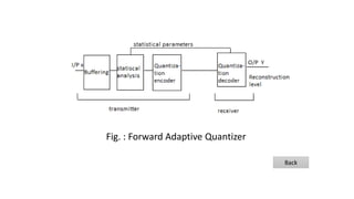 Adaptive quantization methods | PPTX | Digital Audio | Computer Software and Applications