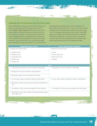 Adaptive Questionnaire for Teaching Survey | PDF
