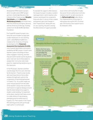 Adaptive Questionnaire for Teaching Survey | PDF