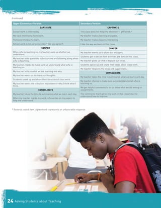 Adaptive Questionnaire for Teaching Survey | PDF