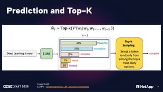Adaptive RAG Systems with Knowledge Graphs Building Reinforcement Learning Driven AI ...