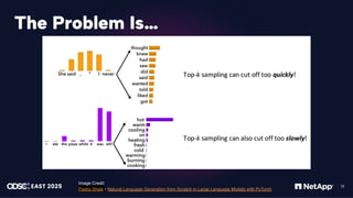 Adaptive RAG Systems with Knowledge Graphs Building Reinforcement Learning Driven AI ...