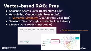 Adaptive RAG Systems with Knowledge Graphs Building Reinforcement Learning Driven AI ...
