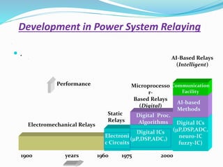 Adaptive relaying | PPTX