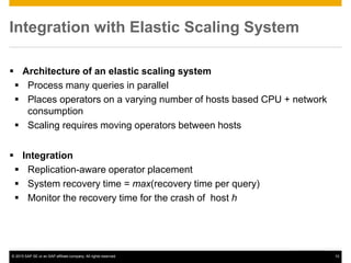 Adaptive Replication for Elastic Data Stream Processing | PPT