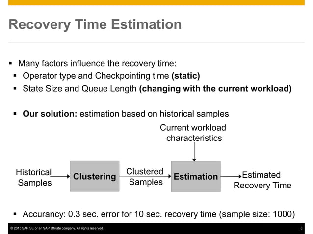 Adaptive Replication for Elastic Data Stream Processing | PPT