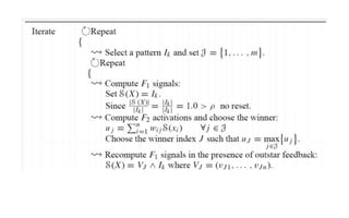 Adaptive Resonance Theory | PPTX