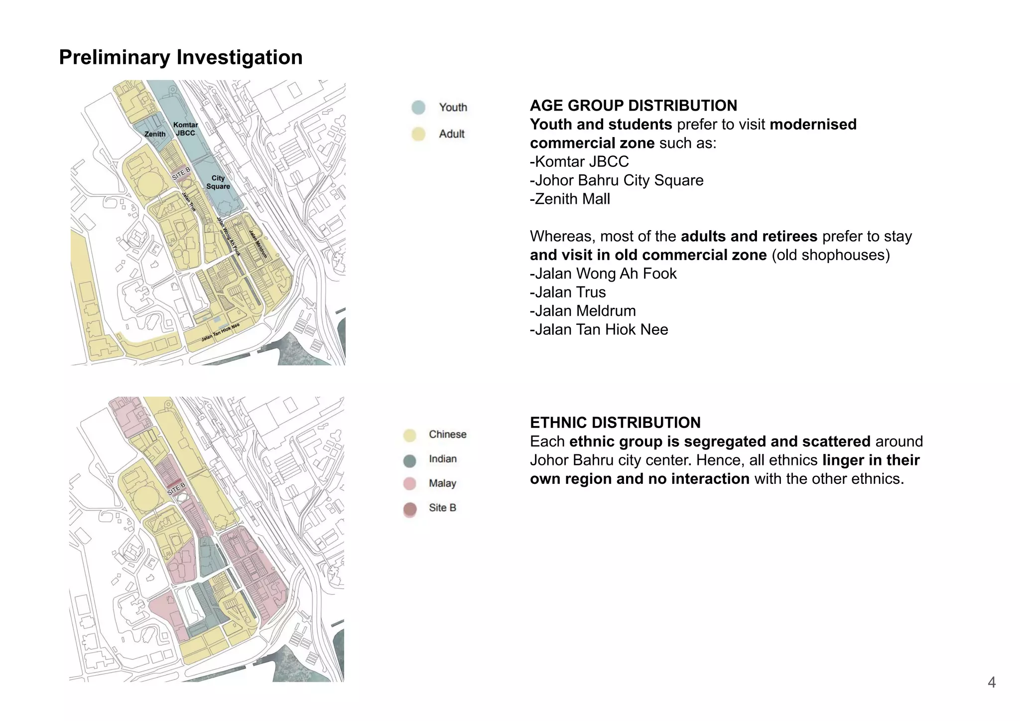 PROPOSAL FOR ADAPTIVE REUSE | PDF