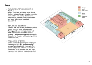 PROPOSAL FOR ADAPTIVE REUSE | PDF