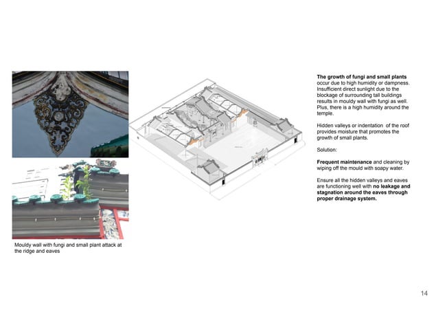 PROPOSAL FOR ADAPTIVE REUSE | PDF | Asia Travel | Travel Locations