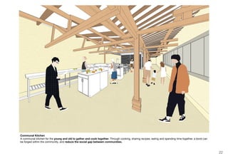 PROPOSAL FOR ADAPTIVE REUSE | PDF