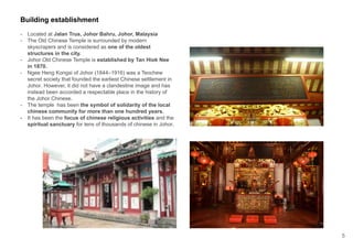 PROPOSAL FOR ADAPTIVE REUSE | PDF