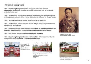 PROPOSAL FOR ADAPTIVE REUSE | PDF | Asia Travel | Travel Locations