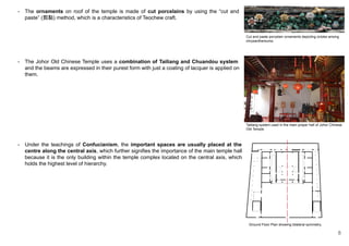 PROPOSAL FOR ADAPTIVE REUSE | PDF
