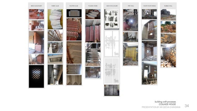 ADAPTIVE REUSE_CASE STUDIES.pdf | Hotel Properties | Real Estate