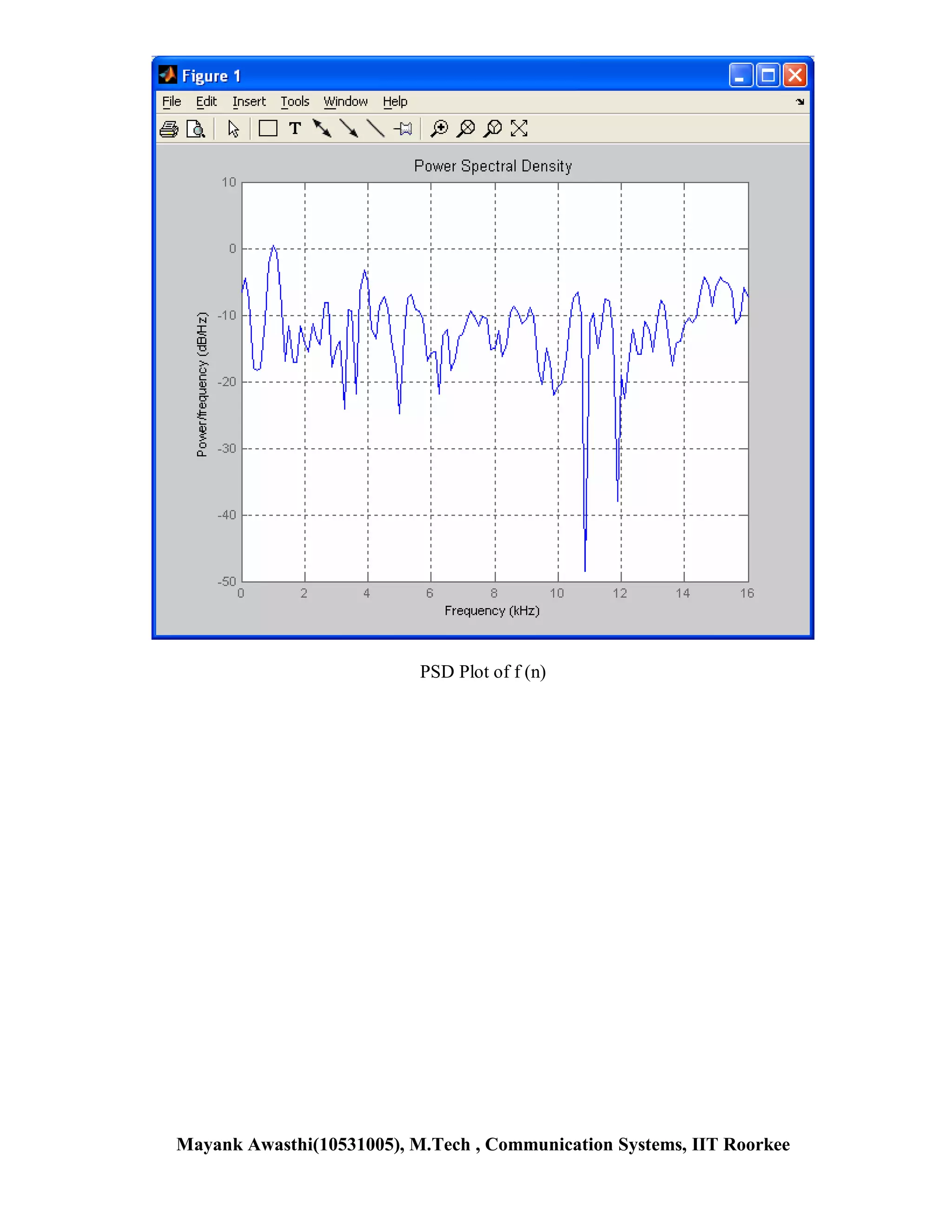 Adaptive signal processing simon haykins | PDF