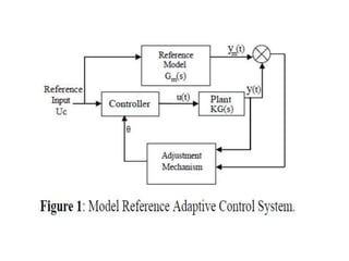 K10854 Adaptive simulation | PPT