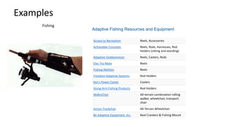 Adaptive sports - A Primer and Tips for Success | PPT