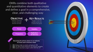 Adaptive Strategy Combining OKR and Lean Portfolio Management | PDF