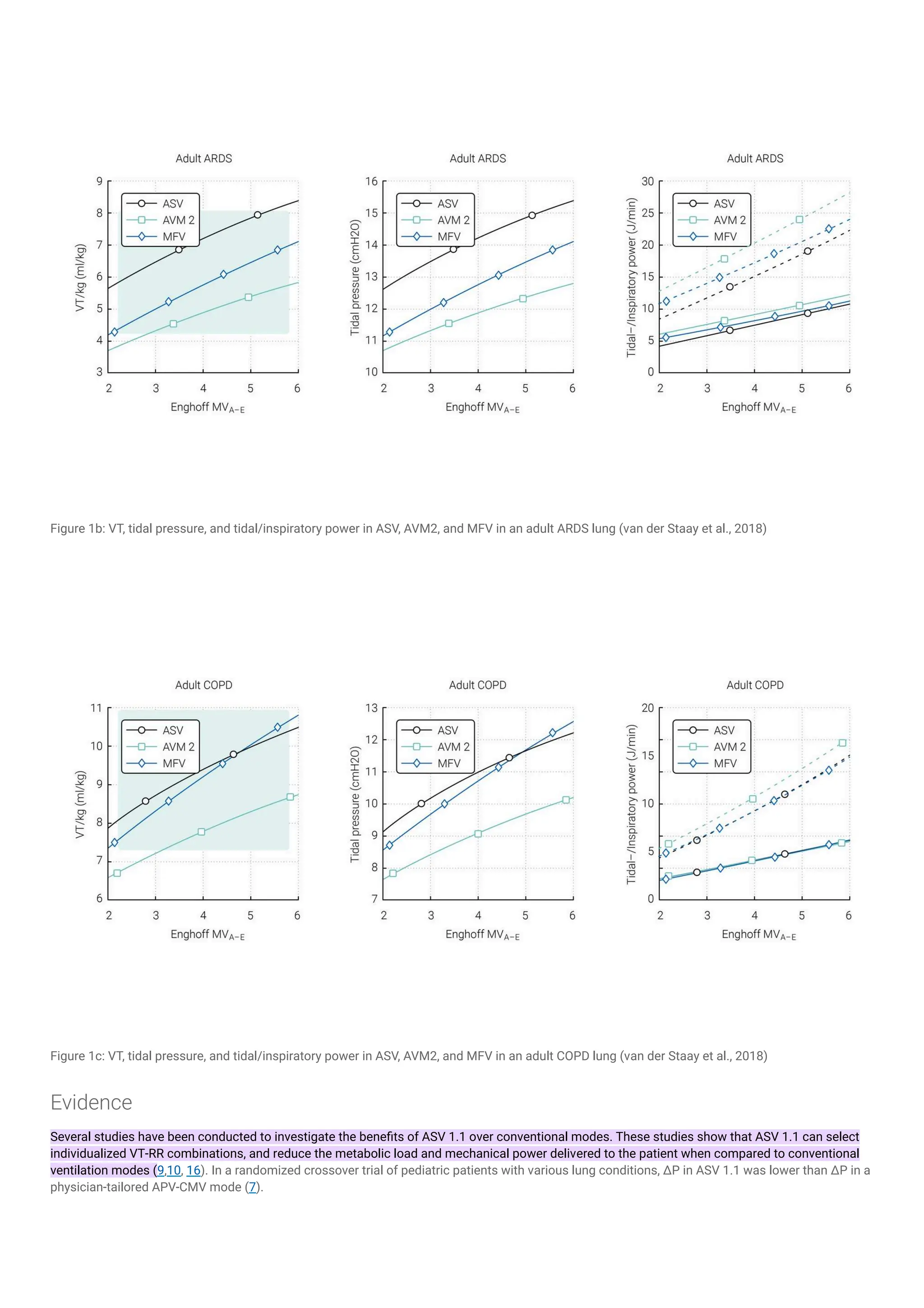 Adaptive support ventilation modes _ Hamilton Medical.pdf