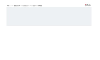 ADAPTIVE TEACHING GUIDE.pdf