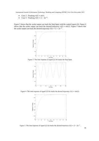 Adaptive tracking control of sprott h system | PDF