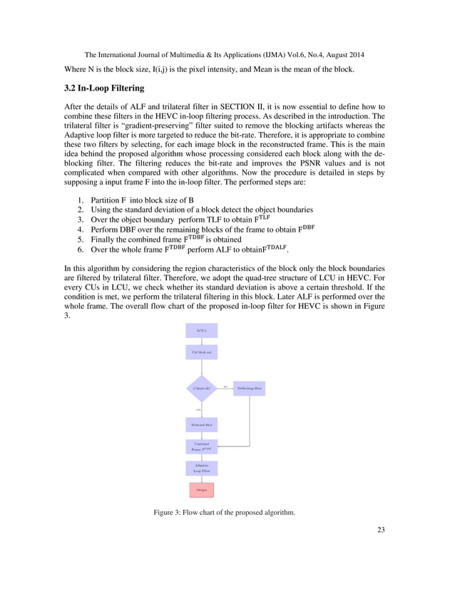 Adaptive trilateral filter for hevc standard | PDF