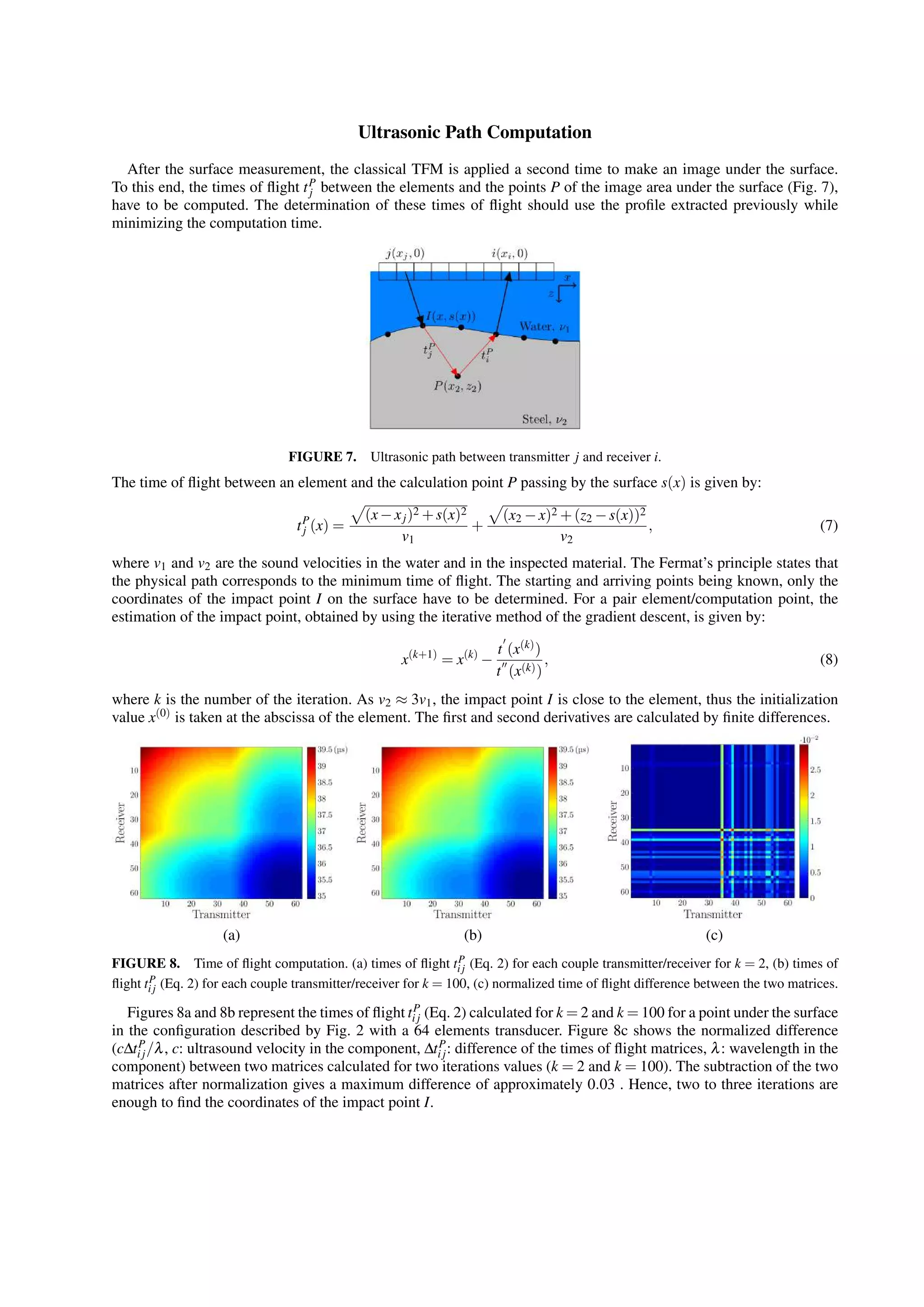 Adaptive ultrasonic imaging with the total focusing method | PDF