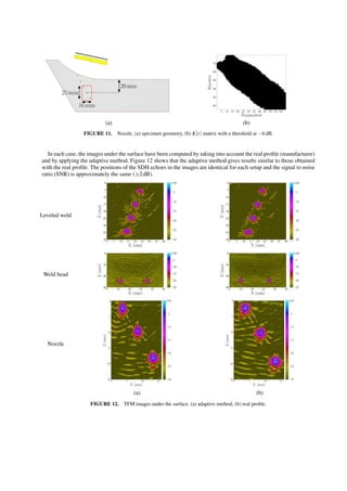 Adaptive ultrasonic imaging with the total focusing method | PDF
