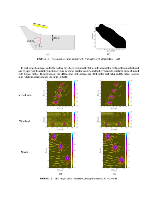 Adaptive ultrasonic imaging with the total focusing method | PDF | 3-D Graphics | Computer ...