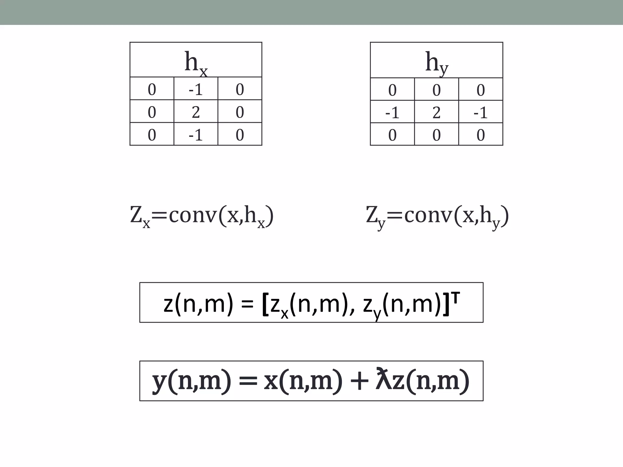 Adaptive unsharp masking | PPTX